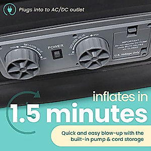 EZ INFLATE Air Mattress with Built in Pump - Full Size Double-High Inflatable Mattress with Flocked Top - Easy Inflate, Waterproof, Portable Blow Up Bed for Camping & Travel