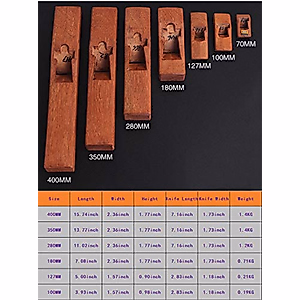 Woodworking Plane Smoothing Bench Hand Plane Wooden Carpenter Woodcraft Tool for Wood Craft, Wood Craver, Wood Working and Hand Tool (70mm)