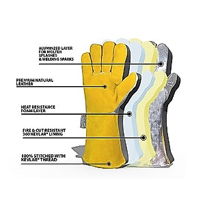SpecxArmor® Graywolf® Kevlar Aluminized Heat Resistant Welding Glove/Large/1472°F │Fire Gloves│Kevlar Gloves│High Heat Gloves │Foundry Gloves │