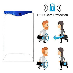 RFID Blocking Sleeves, Pack of 15 (Credit Card Holders Only) for Identity Theft Protection, Perfectly Fits in Wallet/Purse white