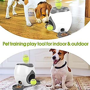 Ufanittel Dog Puzzle Toys,Treat Dispenser Dog Toys, Automatic Pet Feeder,Dog Puzzle Toys and Interactive Dog Toys,Puppy IQ Training & Mental Enrichment and Training Dog Games for Indoor