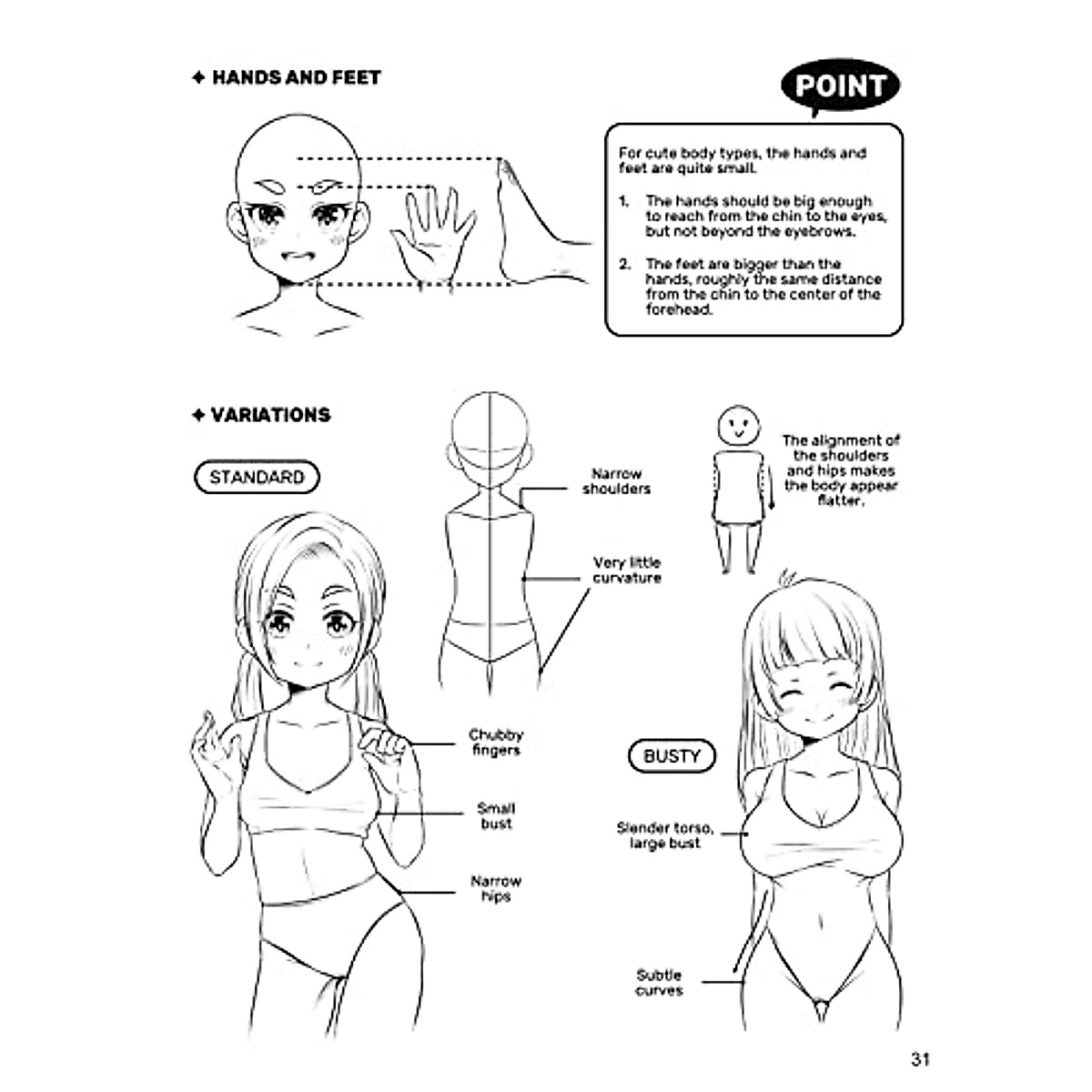 How to Draw Manga: The Female Figure (Manga University Presents ... How to Draw Manga)