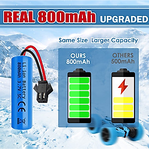 VICMILE 3.7V 800mah Li-ion Battery 2Pack with USB Chargers SM-2P Plug RC Rechargeable Battery Compatible with Remote Control Cars E35 DE38 DE40 DE50 DE55 TB202 TM141 Toy Cars 2Pack