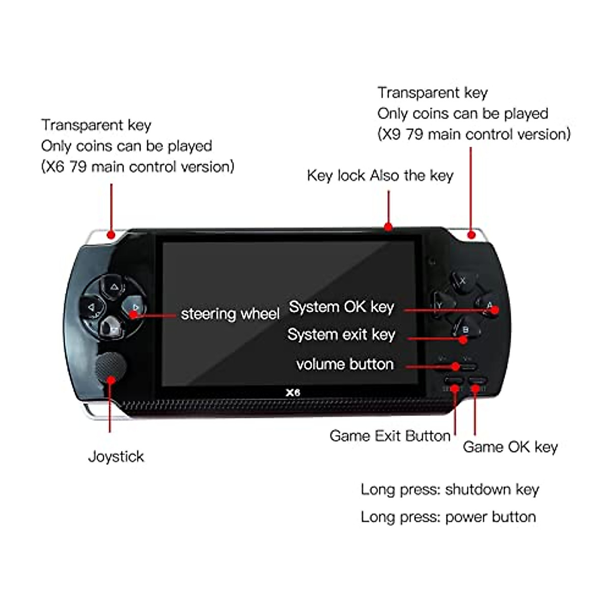 Gxcdizx Black Handheld Game Console, 4.3 Inch Portable Retro Game Console 8G Built-in 10,000 Games, Classic Game Console Birthday Gifts Presents