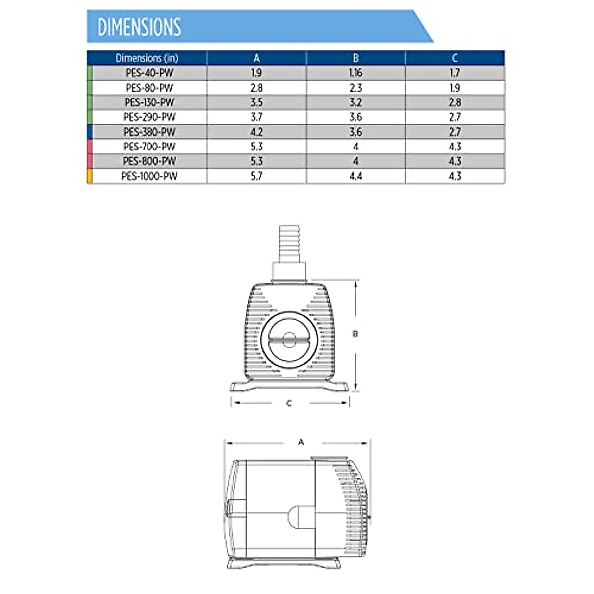 Little Giant PES-380-PW 115-Volt, 380 GPH Magnetic Drive Pump for Fountains and Small Ponds with 15-Ft. Cord, Black, 566718