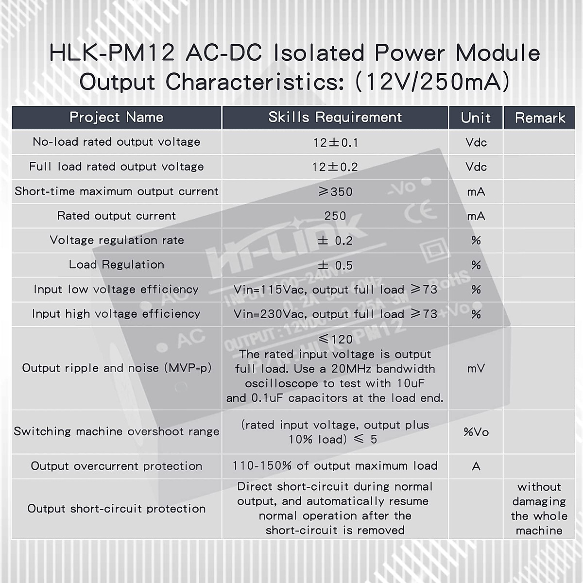 EC Buying AC-DC Isolated Power Module Smart Home Switching Power Module Mini Buck Power Module 220v to 12v HLK-PM12 DC Power Module AC DC Converter 220V to 12V (3PCS)