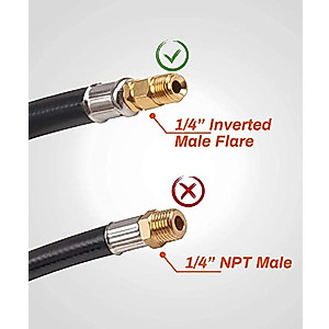 GASPRO 15 Inch RV Propane Hose with 1/4" Male Inverted, Camper Propane Hose Replacement for 2-Stage Auto Changeover Regulator, 2-Pack