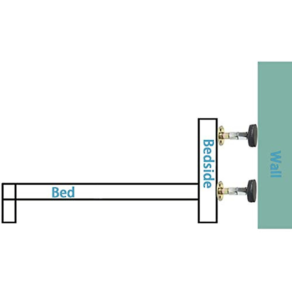 Y-WIN Bed Frame Anti-Shake Tool Adjustable Anti-Shake Fixer Headboard stoppers for Room Wall  Beds Cabinets Sofas,Allow Bed to Be Stationary Easy Install 2PCS