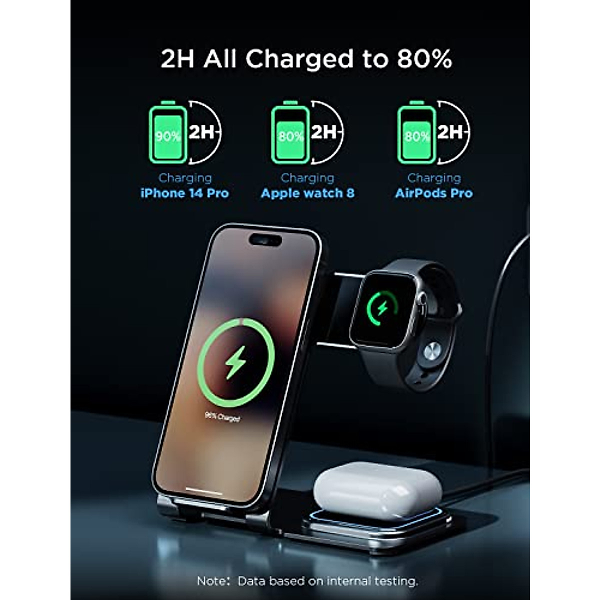 Wireless Charger, 3 in 1 Wireless Charger Station Anchorock Fast Charging Stand Charging Dock for iPhone 14/13/12/11/Pro/Max/XS/XR/X/8/Plus/Apple Watch 7/6/5/4/3/2/SE/AirPods 3/2/Pro, More QI Devices