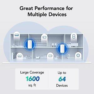Reyee Mesh WiFi System, AX1800 Smart WiFi 6 Router R4 (1-Pack), Cover 1600 Sq. Ft, Connect up to 64 Devices, Replaces Wireless WiFi Routers and Extenders