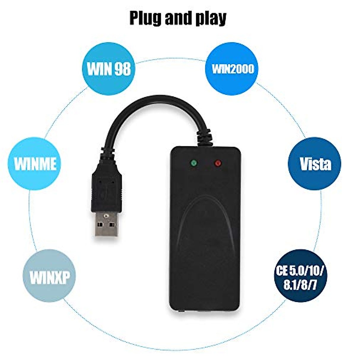 Fax Modem， Dual Port USB2.0 56K External Modem Driver， Plug and Play USB Modem， Standard and Expanded at Command Set Compatibility