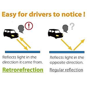 Reflective Tape for Baby Stroller Black, 14cm 6pcs (4pcs 5.5 x 1.9in, 2pcs 5.5 x 0.7in), Retroreflective Tape to Make Your Stroller More Visible at Night. Also Suitable for Bicycles, Motorbikes etc.