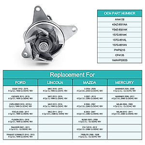 AULINK AW4126 Water Pump with Gasket Compatible with Ford Escape Explorer Focus Fusion, Mazda 3 5 6 B2300, Lincoln MKC MKT MKZ, Mercury Mariner Milan, Jaguar F-Pace XE XF, GMC Envoy