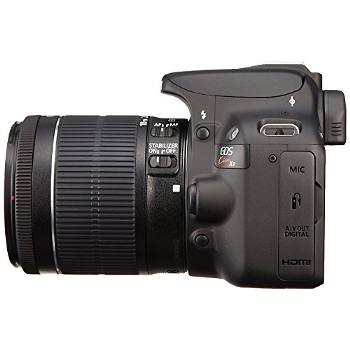 Canon DSLR Camera EOS Kiss X7 with EF-S18-55mm and EF-S55-250mm - International Version (No Warranty)