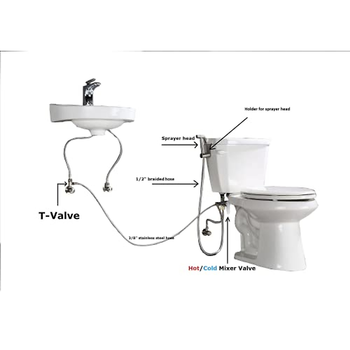 Bidet Sprayer for Toilet, Hot and Cold-water Handheld Sprayer kit. Heated Bidet Sprayer, Warm Water mixer valve, T valve, Hot Cold Mixer Valve, Toilet sprayer, diaper sprayer, Bidet hot and cold
