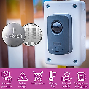 LOOPACELL CR2450 3V Lithium Battery (Pack of 20) - High Capacity Coin Cell Batteries