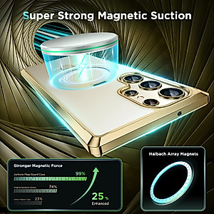 Juntone for Samsung Galaxy S23 Ultra Case with Magnetic Stand,[Compatible with Magsafe][Non-Yellowing], Slim Protective Matte Back and Green Edge Phone Case for Galaxy S23 Ultra Case 6.8 Inch-Gold