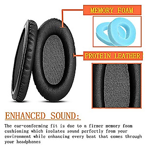 YunYiYi Replacement Earpads Ear Cushion Compatible with Avantree Audition Pro HT4189 HT5009 HT5150 HT41899 HT3189 DG59M C519M BTHS-AS9 Wireless Wired Bluetooth Over Ear Headphones