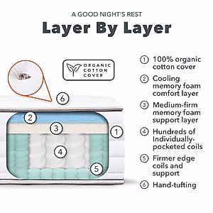 Lori Beds, Lori Mattress, Murphy Beds, Murphy Bed Mattress, Organic Cotton Cover, CertiPUR-US Memory Foam Mattress, 10-Inch Thick, Medium Firm, Twin Mattress Only