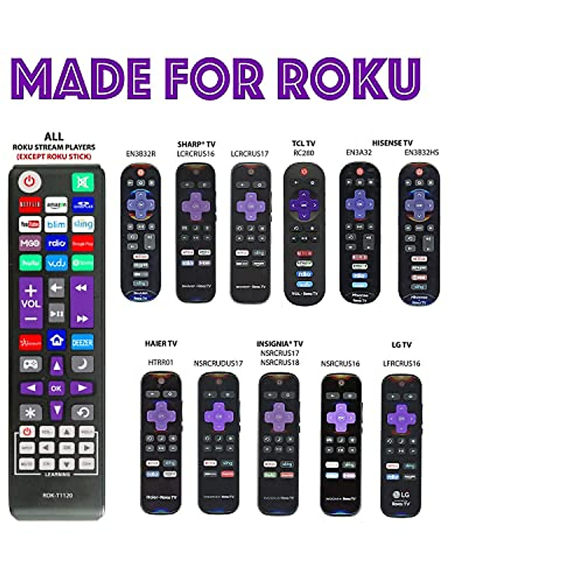 New Universal Remote fit for All Roku TV(JVC/RCA/Philips/Element/LG/TCL and More), Roku Box/Player/Express, Bose Wave I/II/III/IV and Apple 1/2/3 Generations [NOT for Roku Stick]