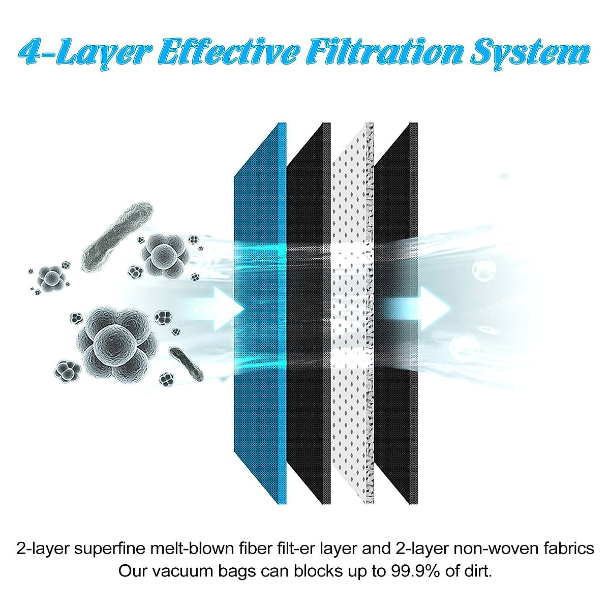 12 Pack Vacuum Bags Compatible with iRobot Roomba i & s & j Series, i3, i3+, i4, i4+, i6, i6+, i6Plus, i7, i7+, s9Plus, Vacuum Replacement Bags for iRobot Roomba Clean Base Automatic Dirt Disposal