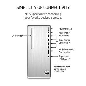 HP Pavilion Desktop, AMD Ryzen 7 4700G Processor, 16 GB of RAM, 512 GB SSD Storage, Windows 10 Home, Dual Display Support, Wireless Computer PC, for Gaming, Study, and Business (TP01-1160, 2020)