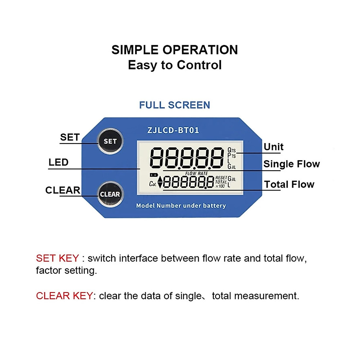 Orinthia 3inch Electronic LCD Digital Display Flowmeter NPN Turbine Flow Meter PVC Pipe Liquid Water for Farm/Garden Irrigation