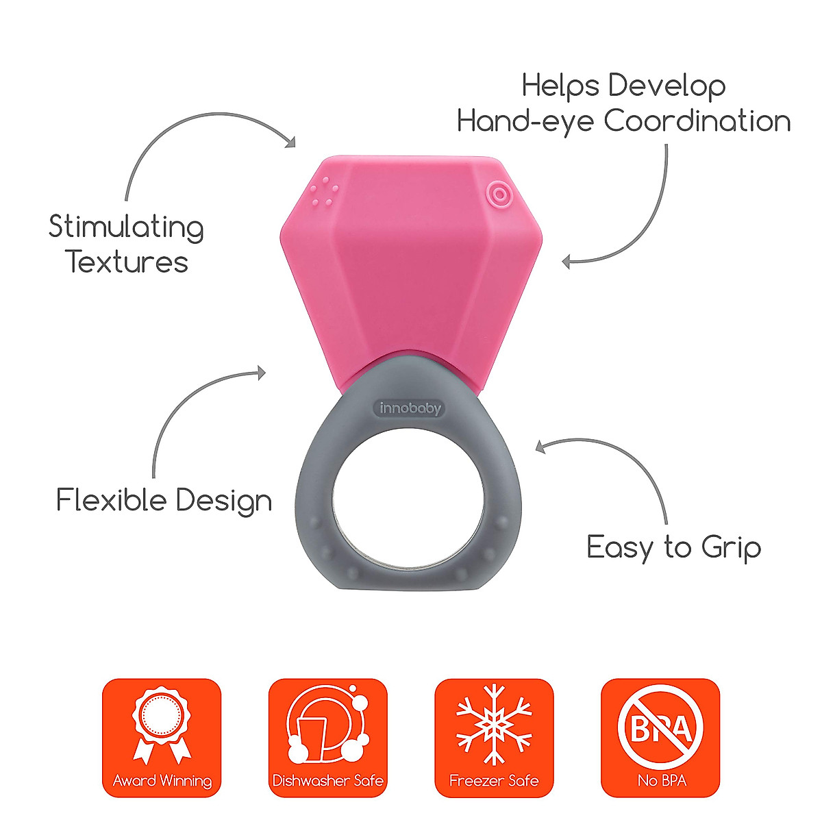 INNOBABY TEETHIN' Smart Birthstone Ring TEETHER - October (Tourmaline)