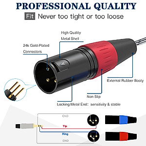 JOLGOO 3.5 mm TRS to Dual XLR Male Pro Stereo Breakout Cable, 1/8" TRS Stereo to 2 XLR Male Y Splitter Patch Microphone Cable, 6.6 Feet