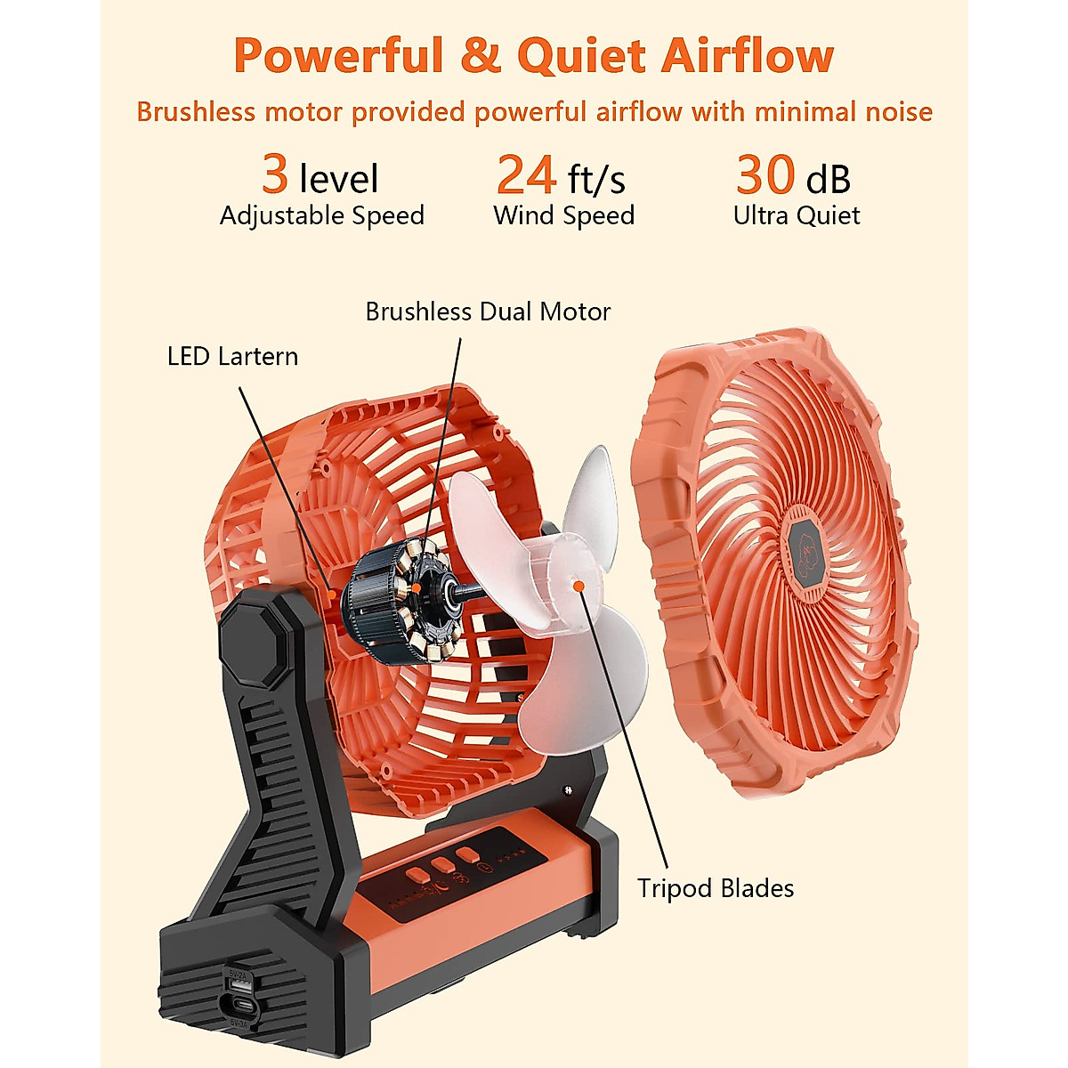 Portable Camping Fan Rechargeable, 10000mAh Battery Operated Fan with LED Lights & Hook, 8'' Battery Powered Desk Fan for Home Bedroom, 3 Speed Tent Fan for Camping, Barbecue, Fishing, Outdoor, Travel