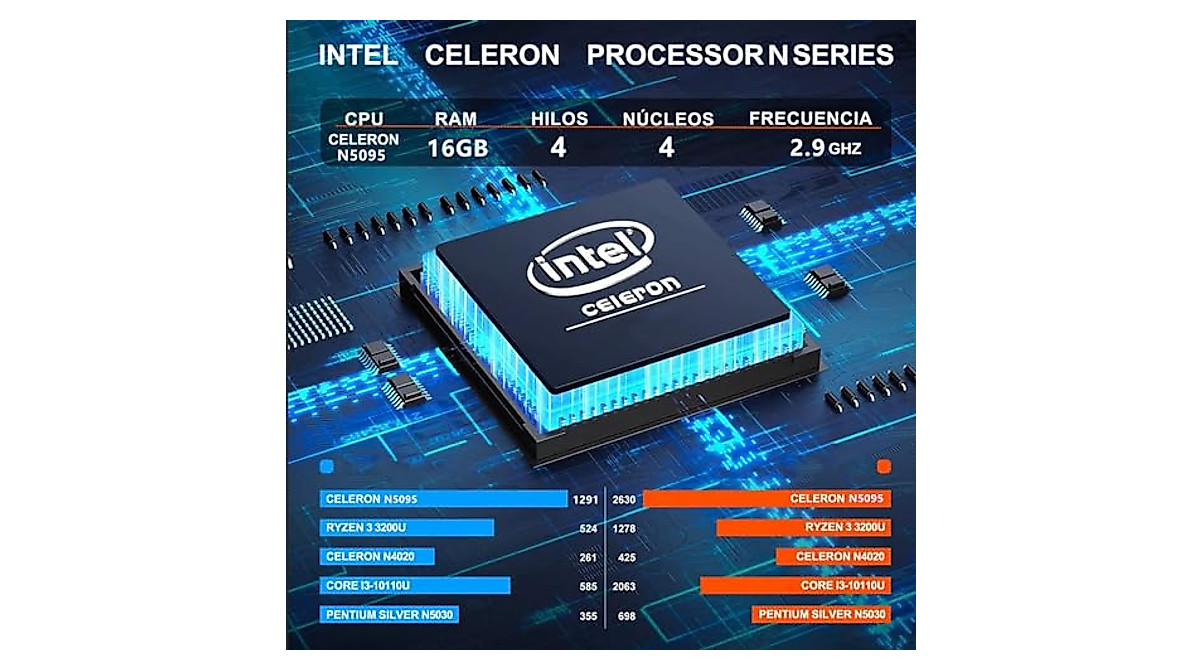 KUU Gaming Laptop: 16GB RAM, 512GB SSD, Windows 11 Pro