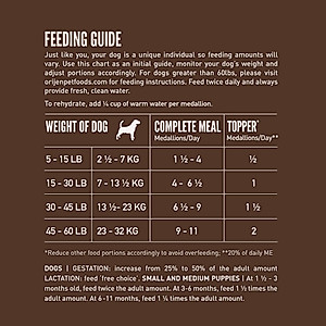 ORIJEN Regional RED Freeze Dried Medallions Dog Food & Topper, Grain Free Dog Food, WholePrey Ingredients, 6oz