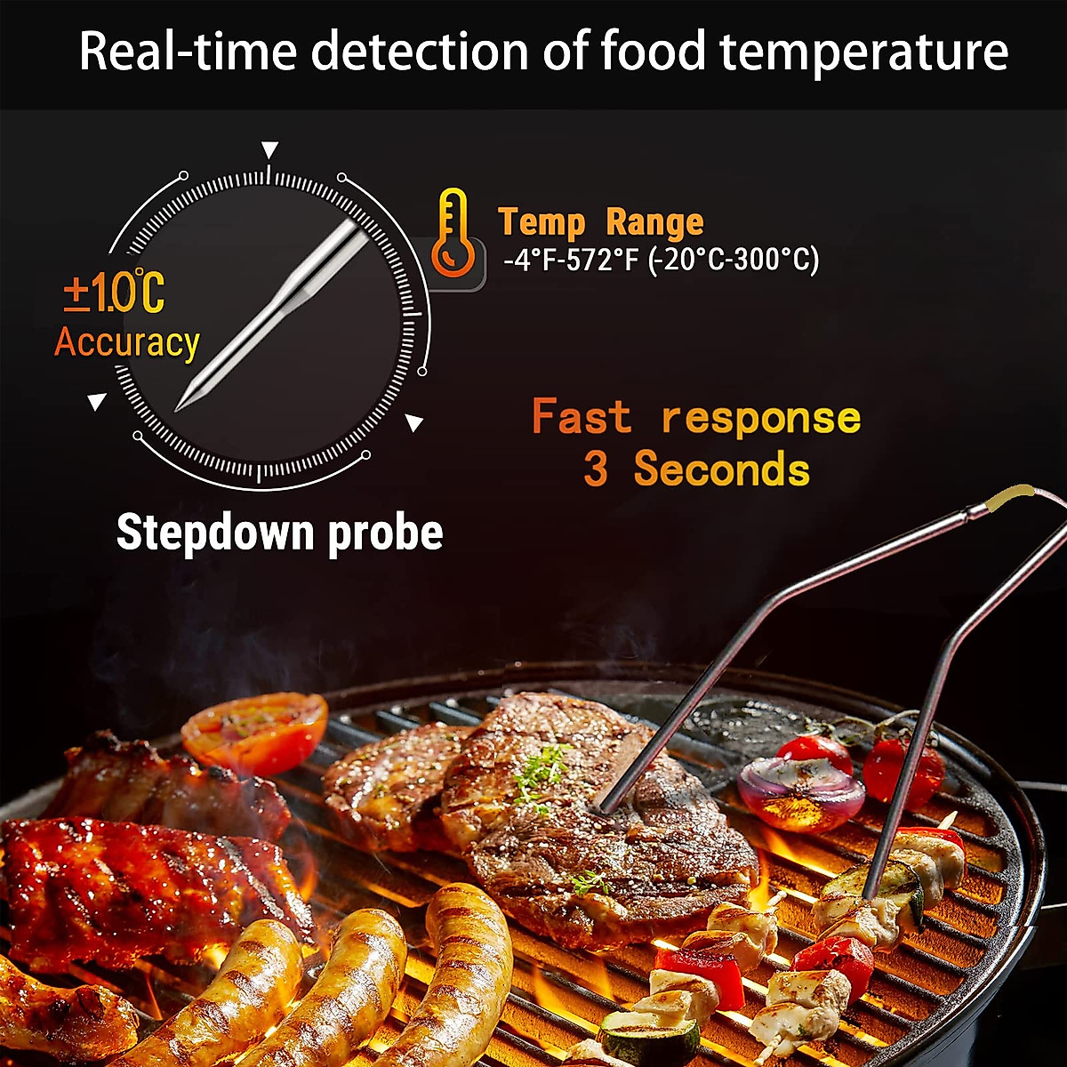Digital Meat Thermometer, Wireless Bluetooth and Instant Read BBQ Thermometer, for Oven, Kitchen Cooking, Grilling, Candy Making, Gifts.