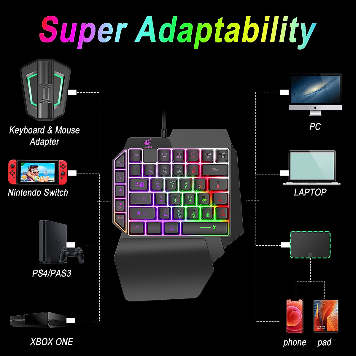 One Handed Gaming Keyboard and Mouse Combo,Rainbow Backlit 39 Keys Mechanical Feel Portable Mini Gaming Keypad+RGB Gaming Mouse+G6L LED Backlit Converter for Xbox One/Xbox 360/PS5/PS4/PS3/PC