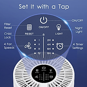 MOOKA Air Purifiers for Home Large Room up to 1076ft², H13 True HEPA Air Filter Cleaner, Odor Eliminator, Remove Smoke Dust Pollen Pet Dander, Night Light, 2 Packs