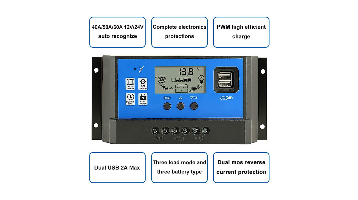 PowMr 60A Solar Charge Controller for 12V/24V Systems | Adjustable LCD ...