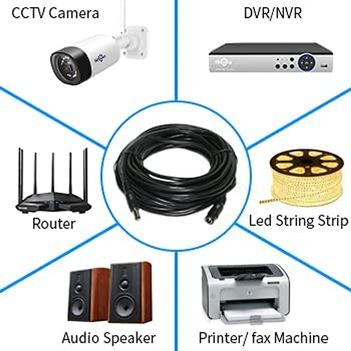 Hiseeu 30ft (10m) DC Power Extension Cable, 5.5mm x 2.1mm, 12V Extension Cord for Security Cameras, IP Camera, Standalone DVR, LED Display, Router, Invoice Printer