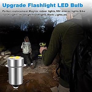 Flashlight LED Light Bulb for Ryobi Craftsman Milwaukee Flashlight ／Work Light Replacement 18V 19.2V Flashlight Maglite LED Bulb - 3 Pack
