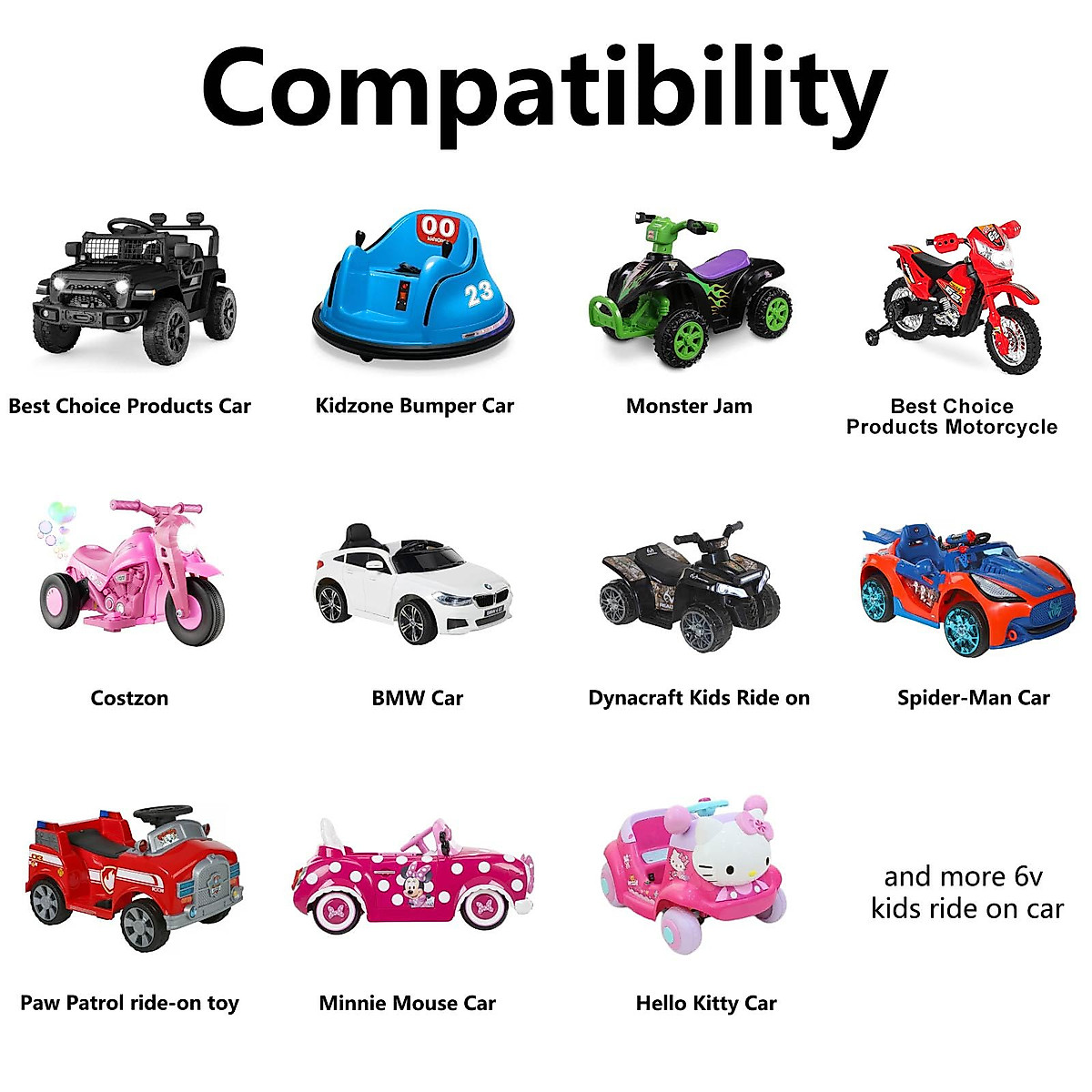 Charger for Kidzone Bumper Car, Flybar, Hello Kitty, Best Choice Products, Kid Trax, Dynacraft, Spider-Man, Toddler, 6V Battery Charger Child Kids Ride On Car Toys, 1.8M, Overheat Protection