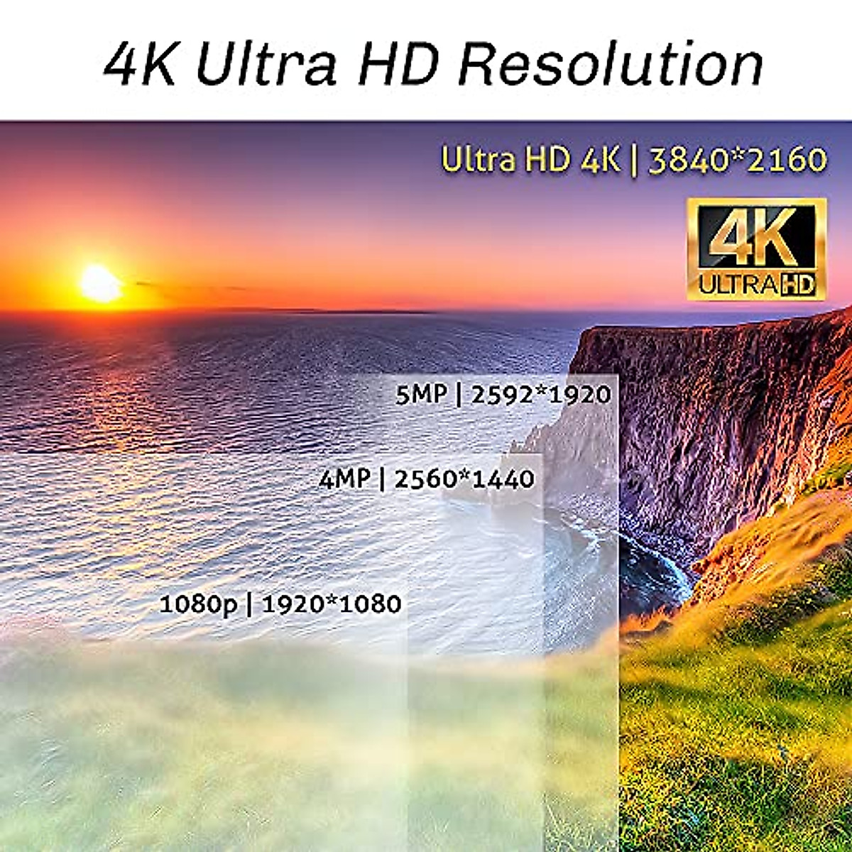 GW 8 Channel 4K NVR 8MP 4K AI Smart Home Security Camera System, (4) Dome and (4) Bullet Built-in Microphone Audio Recording HD 2160P 4K IP PoE Cameras, Face Recognition/Human/Vehicle Detection