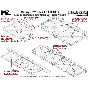 Mount-n-Lock GennyGo RevX2 RV Bumper-Mounted Generator & Cargo Carrier Tray Kit (1GGKS, Steel)