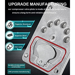 ZAC0032 Compressor Valve Plate Assembly Kit Fit for Craftsman, Dewalt, Porter Cable, DeVilbiss, Black & Decker Oil-less Air Compressors Valve Plate Replacement DAC-280 AC0032 889119 Valve Plate