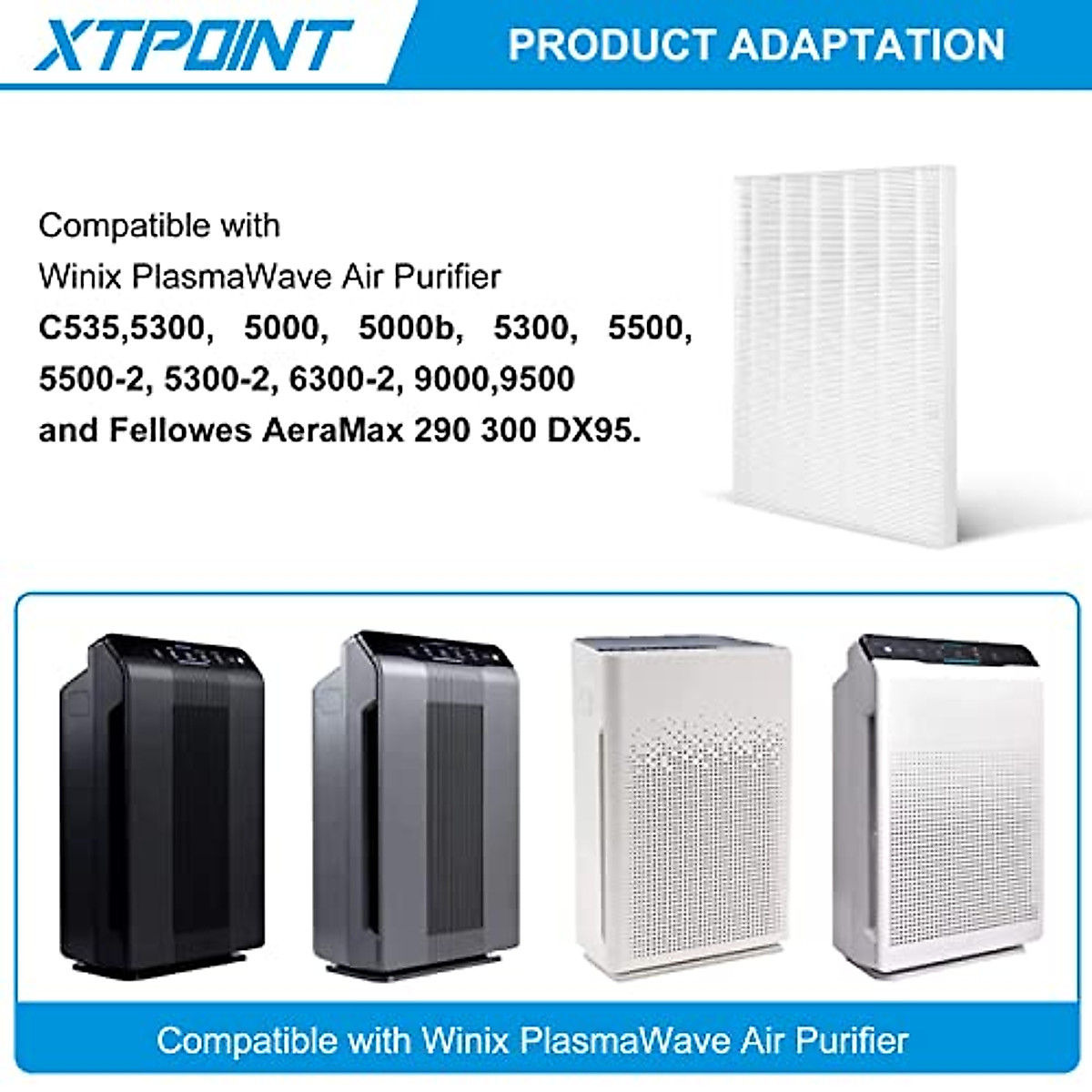 4 Pack 115115 HEPA Replacement Filter A Size 21,Durable Compatible with Winix Plasmawave C535 5300 5300-2 6300 6300-2 P300