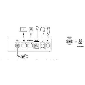 Yealink SIP-T46S IP Phone, 16 Lines. 4.3-Inch Color Display. Dual-Port Gigabit Ethernet, 802.3af PoE, Power Adapter Not Included