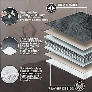 yescool Faux Fur Weighted Blanket 60"x80" 20lbs,Fuzzy Cozy Shaggy Weighted Blanket Queen Size for Adult，Fluffy Sherpa Comfy Heavy Blanket for Women Men,Warm Soft Plush Grey Blanket for Couch Sofa Bed