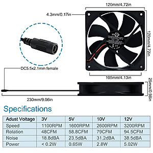 SXDOOL 120mm 110V 115V 120V AC Powered Fan with Speed Controller DC 3V to 12V, for Router Receiver DVR PlayStation Xbox Component Cooling