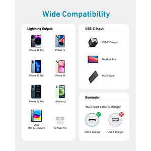 Anker USB C to Lightning Cable [6ft MFi Certified] Powerline+ II Nylon Braided Cable for iPhone 13 13 Pro 12 Pro Max 12 11 X XS XR 8 Plus, AirPods Pro, Supports Power Delivery (Black)