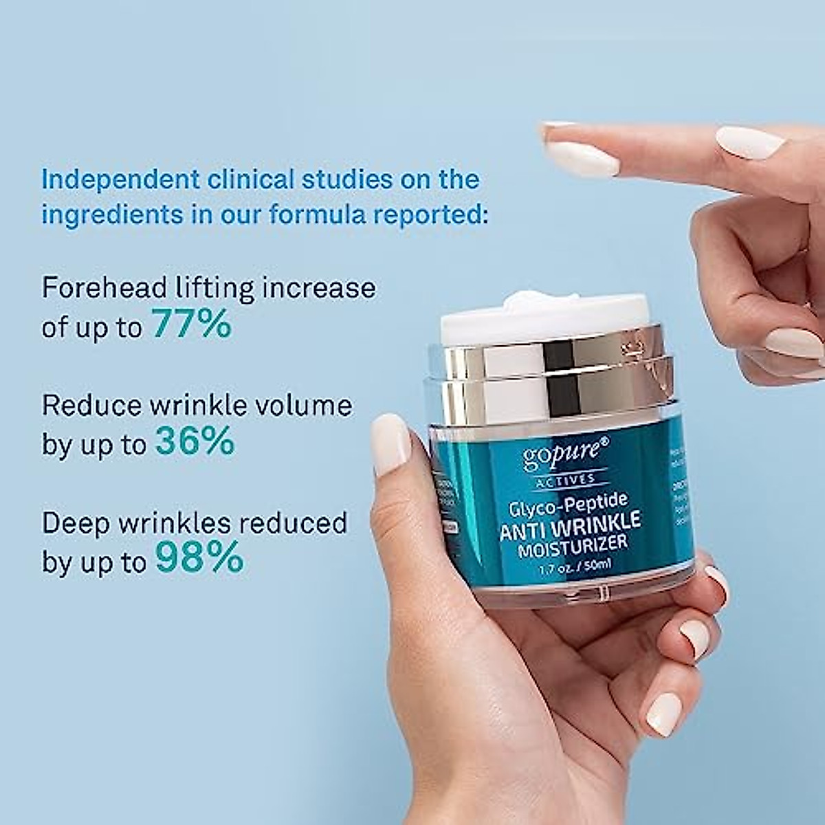 goPure Glyco-Peptide Anti Wrinkle Face Cream - Hyaluronic Acid Moisturizer for Face with Glycolic Acid, Peptides, and Vitamin E - Hydrating Facial Moisturizer with Anti-Aging Formula - 1.7 fl oz