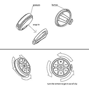Recoil Waterproof Bluetooth Media Button Steering Wheel Remote Control for Car Bike Motorbike Boat Powersports Compatible iPhone 14 Pro/SE/14, Samsung Galaxy or Any Android Device
