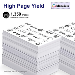 ManyJets 206A Compatible Toner Cartridge Replacement for HP 206A W2110A 206X W2110X Black Work with HP Laserjet Pro M283fdw M255dw M283cdw M282nw Printer (NO CHIP,Black,2-Pack)